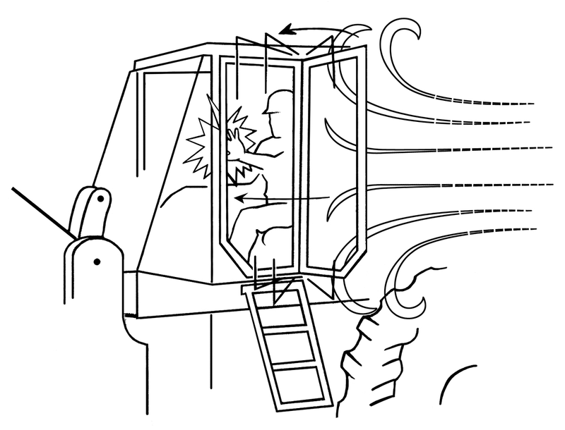 Woodyard Loader Door Slams on Operator’s Finger - Forest Resources ...