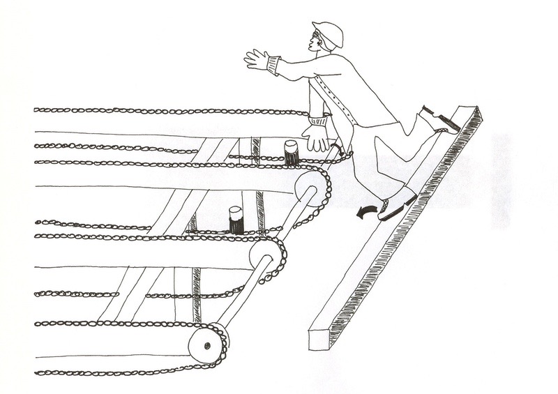 Lumber Stacker Seriously Injured at Green Chain - Safety Alert - FRA