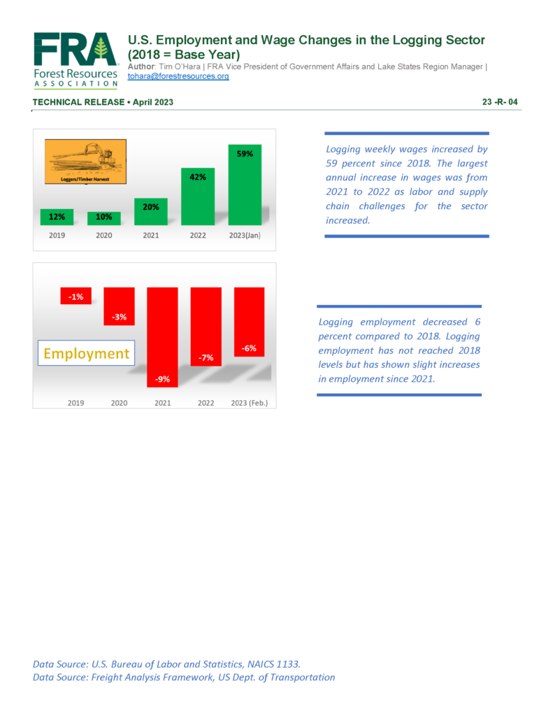 23-R-04 U.S. Employment and Wage Changes in the Logging Sector (2018 ...